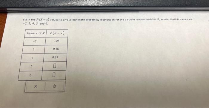 Solved Fill in the P(X=x) values to give a legitimate | Chegg.com