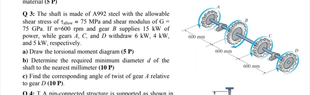 material (5 ﻿P)Q 3: The shaft is made of A992 ﻿steel | Chegg.com