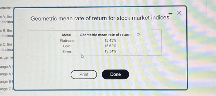 Solved Data table for total rate of returna. Compute the | Chegg.com
