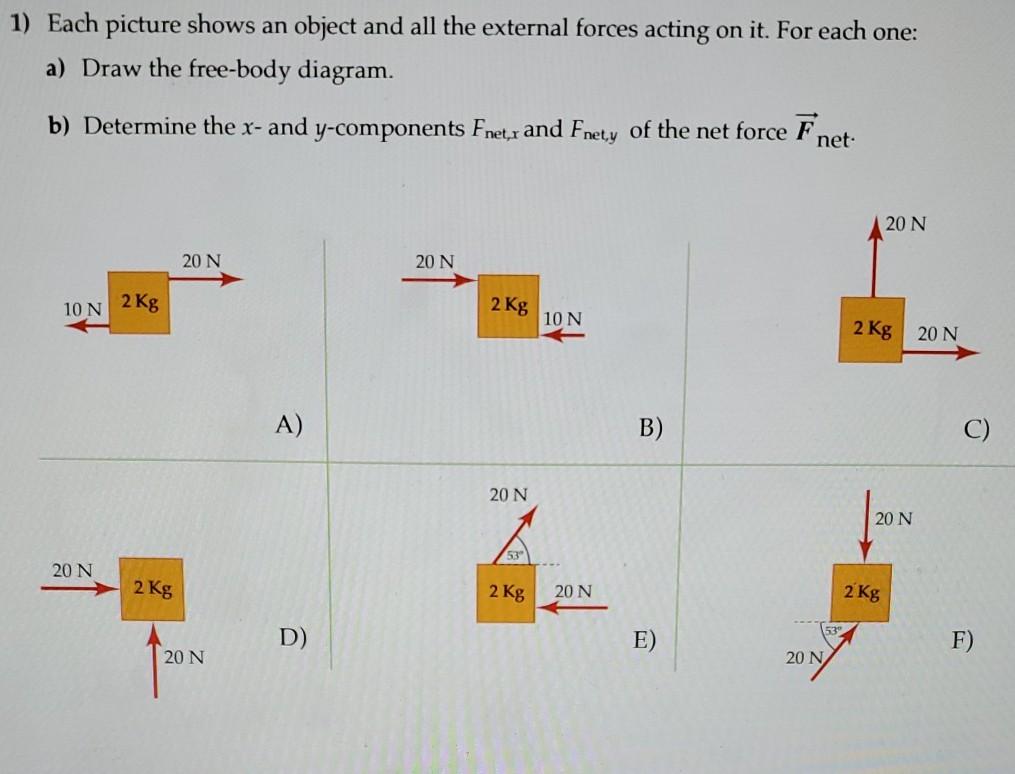 Solved 1) Each picture shows an object and all the external | Chegg.com