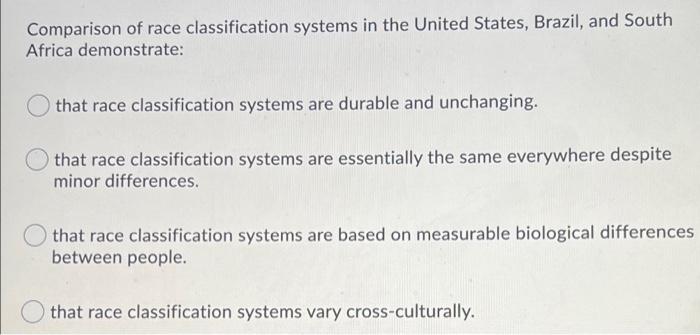 Comparison of race classification systems in the | Chegg.com
