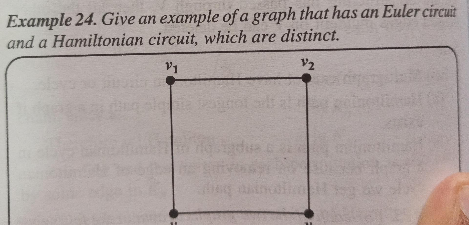 Solved Example 24. Give an example of a graph that has an | Chegg.com