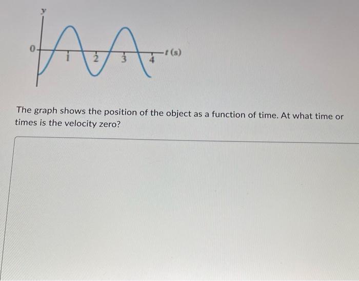 Solved The graph shows the position of the object as a | Chegg.com