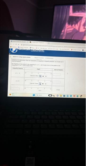 Solved Complete the table below. Each row represents an | Chegg.com