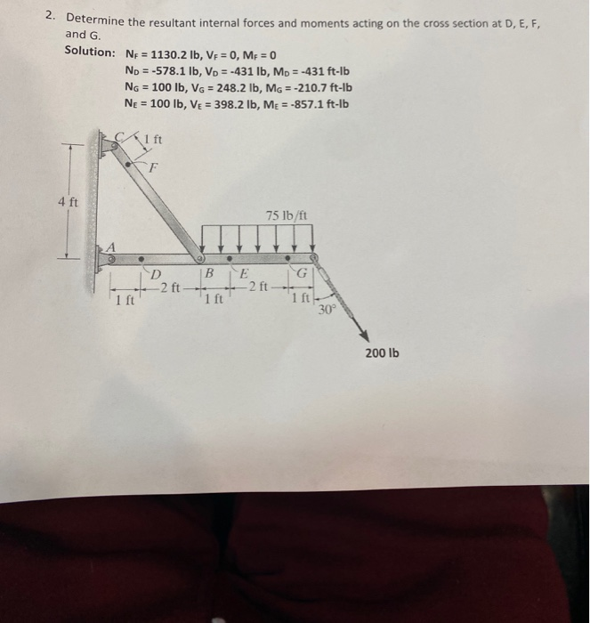 Solved Determine the resultant internal forces and moments | Chegg.com