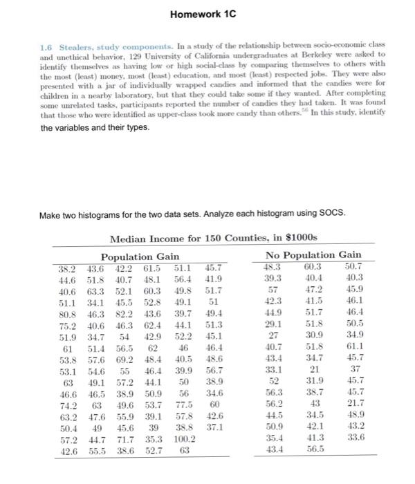 Solved the variables and their types. Make two histograms | Chegg.com