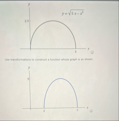 Solved Use transformations to construct a function whose | Chegg.com