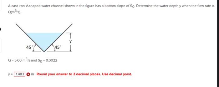 Solved A cast iron V-shaped water channel shown in the | Chegg.com