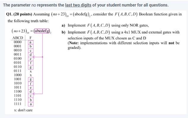 Solved The parameter no represents the last two digits of | Chegg.com