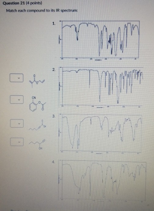 Solved Question 21 (4 points) Match each compound to its IR | Chegg.com
