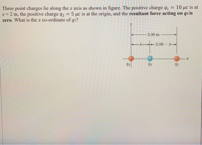 Solved Three point charges lie along the x axis as shown in | Chegg.com