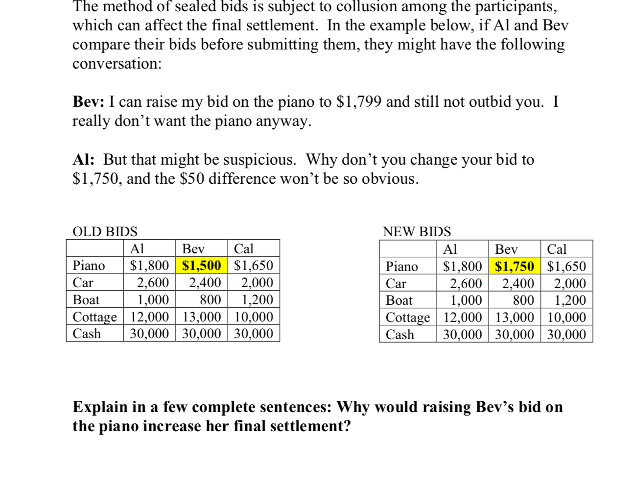 Solved The method of sealed bids is subject to collusion | Chegg.com