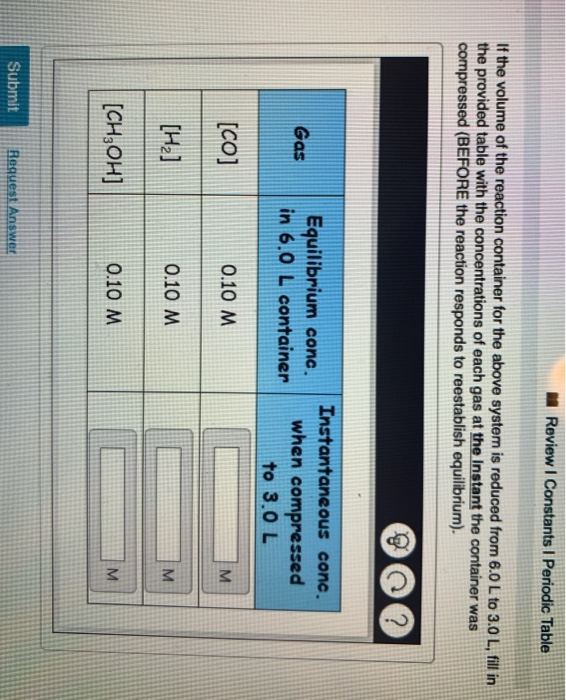 Solved Review Constants Periodic Table Correct Consider | Chegg.com