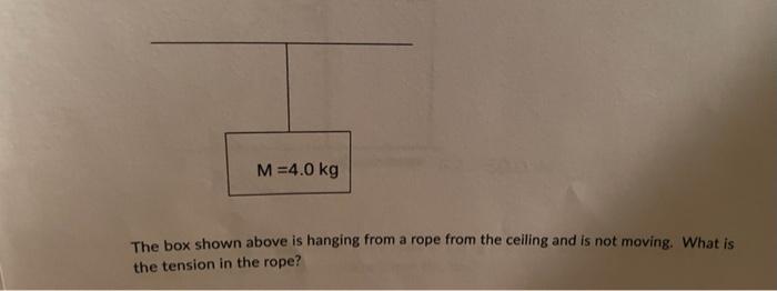 Solved The box shown above is hanging from a rope from the | Chegg.com