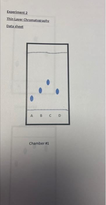 Experiment 2 Thin Layer Chromatography Data sheet A B | Chegg.com