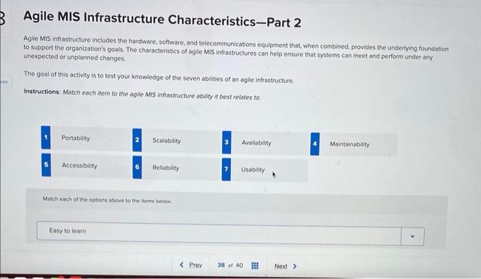 Solved Agile MIS Infrastructure Characteristics-Part 2 Agile | Chegg.com