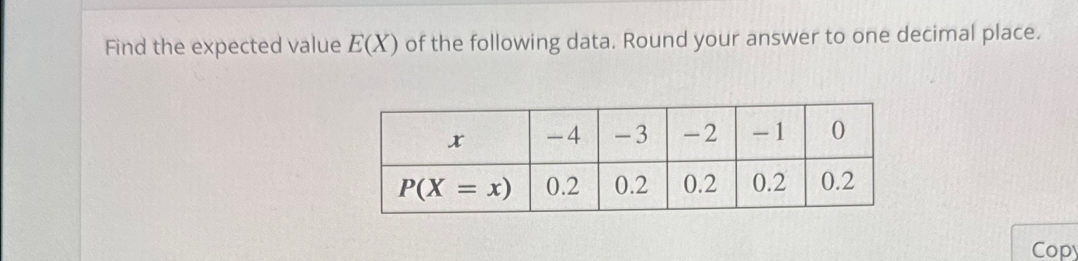 Solved Find the expected value E(x) ﻿of the following data. | Chegg.com