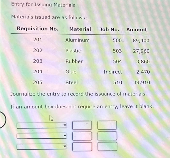Solved Entry for Issuing Materials Materials issued are as | Chegg.com