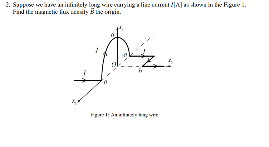 Solved 2. ﻿Suppose we have an infinitely long wire carrying | Chegg.com
