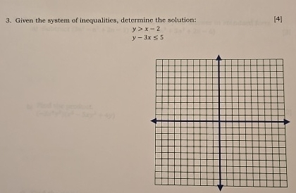 Solved Given the system of inequalities, determine the | Chegg.com