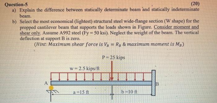 Solved Question-5 (20) a) Explain the difference between | Chegg.com