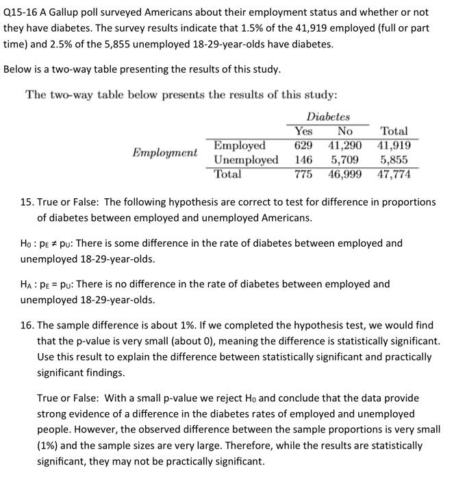 Solved Q15-16 A Gallup poll surveyed Americans about their | Chegg.com