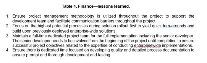 It appeared that TECHSERV relied significantly on a | Chegg.com