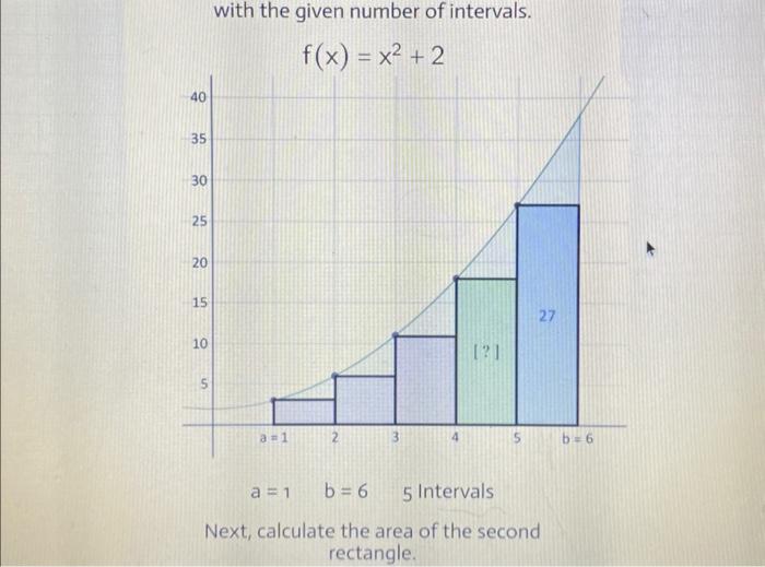 Solved approximate the area under the function between a and | Chegg.com