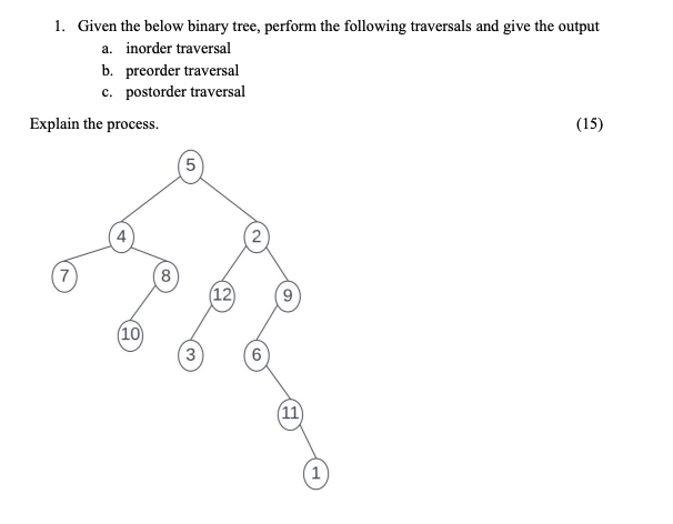 Solved Given the below binary tree, perform the following | Chegg.com