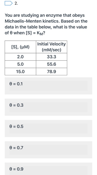 Solved You are studying an enzyme that obeys | Chegg.com