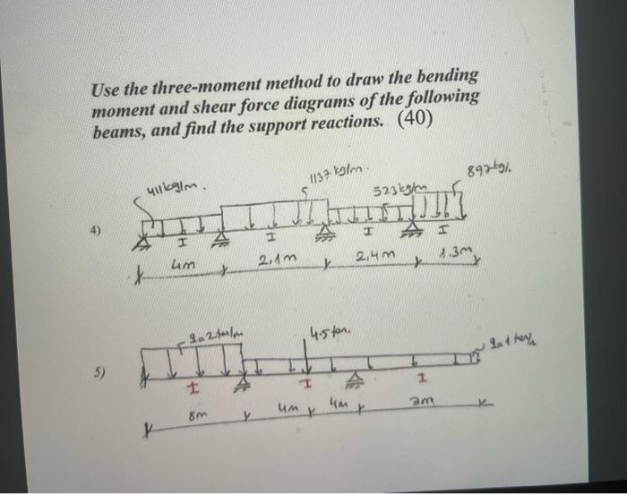Use the three-moment method to draw the bending | Chegg.com
