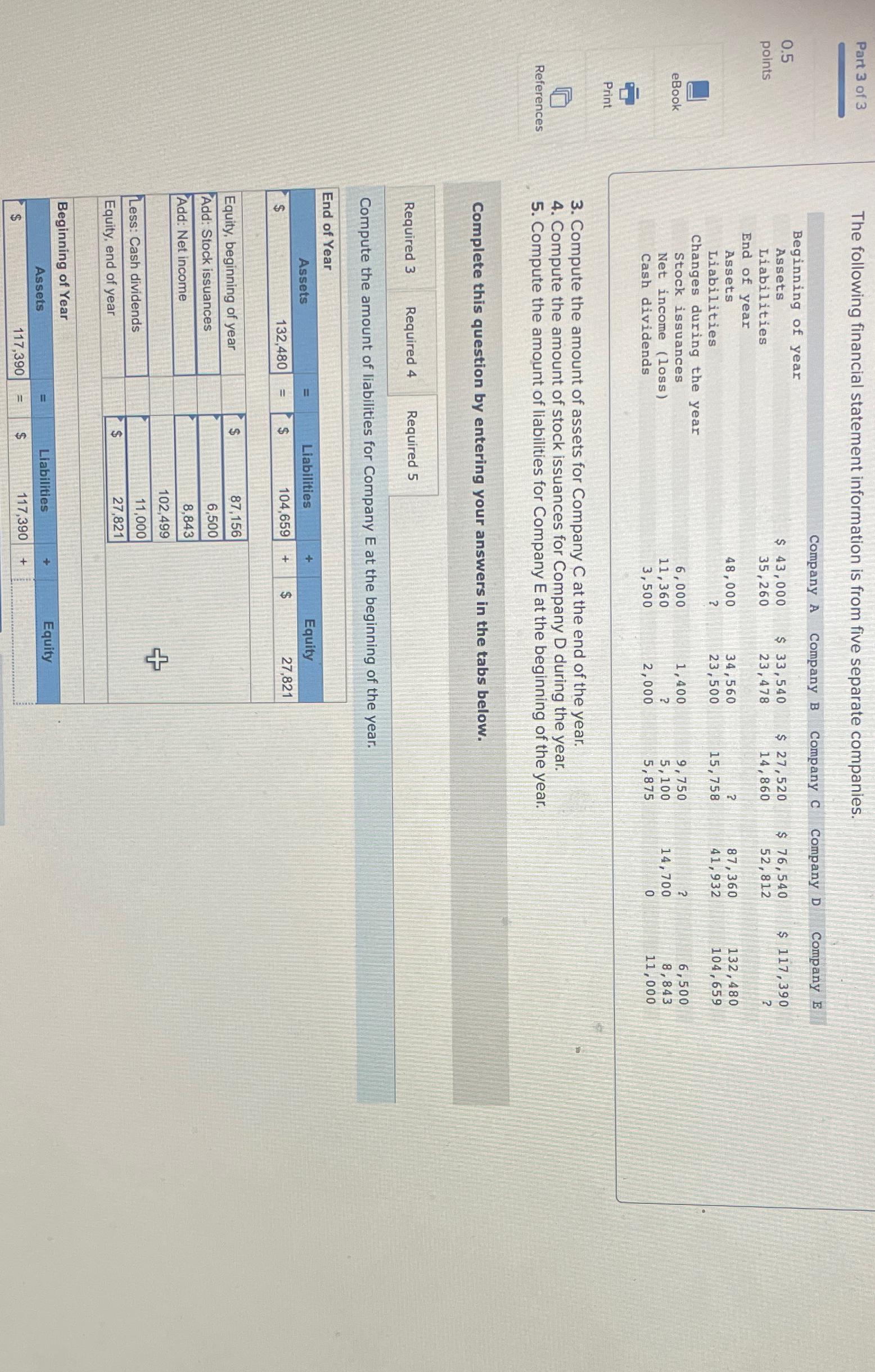 Solved Part 3 ﻿of 3The following financial statement | Chegg.com