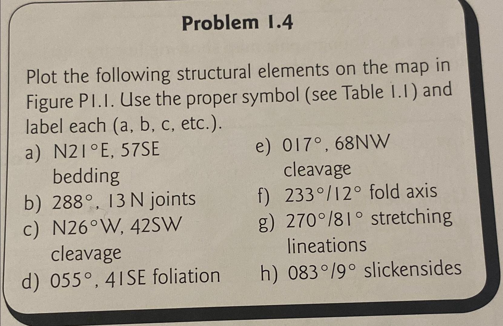 Solved Problem 1.4Plot the following structural elements on | Chegg.com