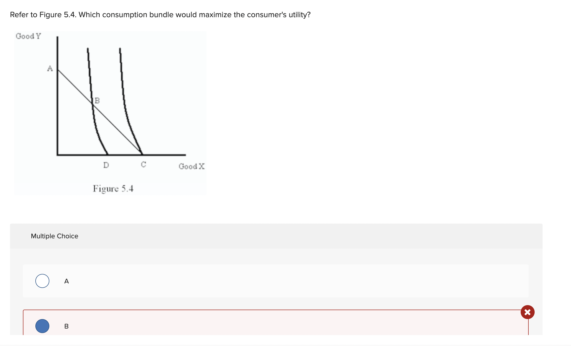Solved Refer To Figure 5 4 ï Which Consumption Bundle Would Chegg
