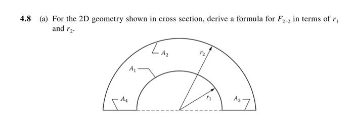Solved (b) Find F2−2 for the 2D geometry. A1 is a square (A1 | Chegg.com