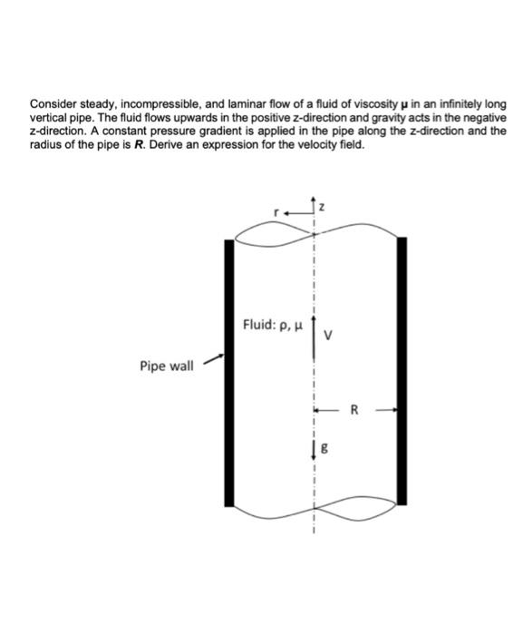 Solved Consider steady, incompressible, and laminar flow of | Chegg.com