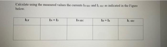 Solved Using the universal Fault Module to insert a line to | Chegg.com