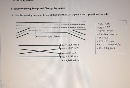 Solved Freeway Weaving, Merge and Diverge Segments S. For | Chegg.com