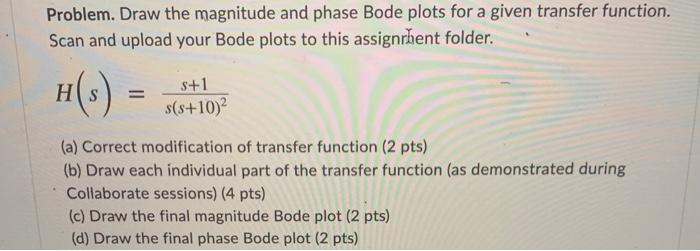 Solved Problem. Draw the magnitude and phase Bode plots for | Chegg.com