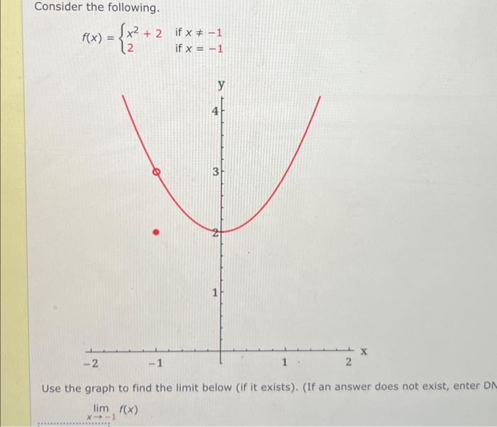 Solved Consider the following. √x² 2 f(x) -2 = +2 x--1 -1 if | Chegg.com