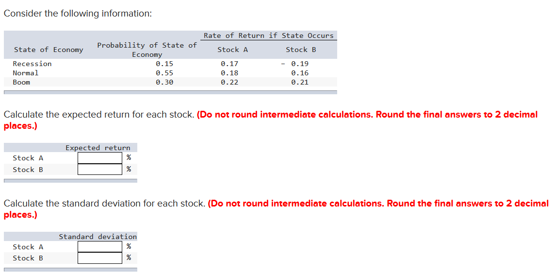 Solved Consider the following information:Calculate the | Chegg.com