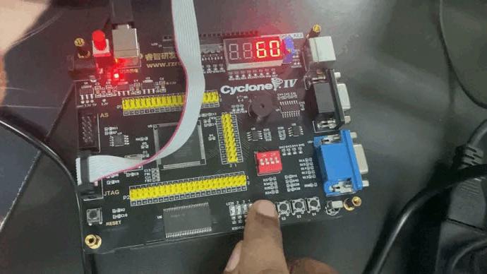 Solved Please Help Me To Finsh A Project In Fpga Using Vhdl