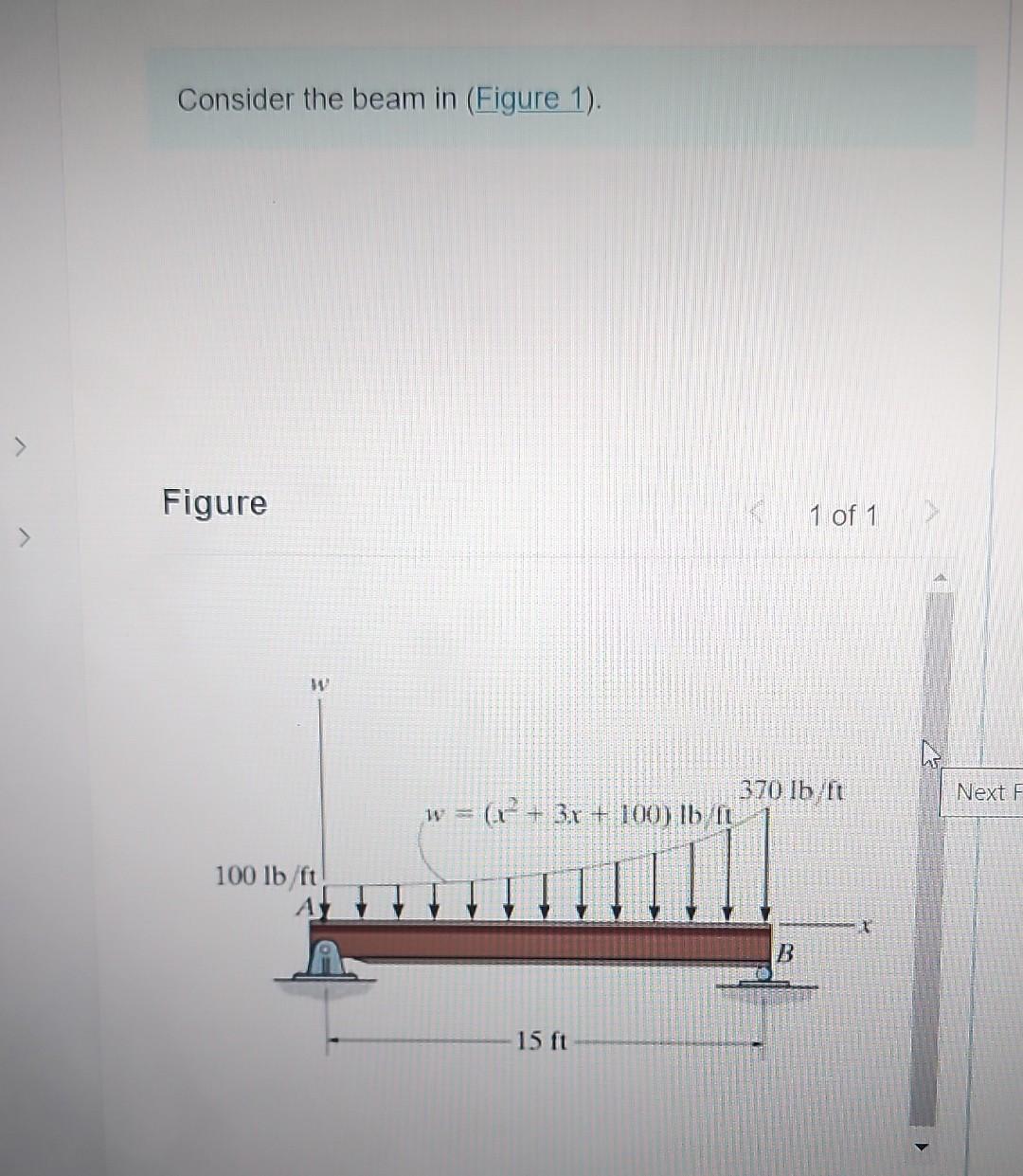 Solved Consider the beam in (Figure 1). FigureReplace the | Chegg.com