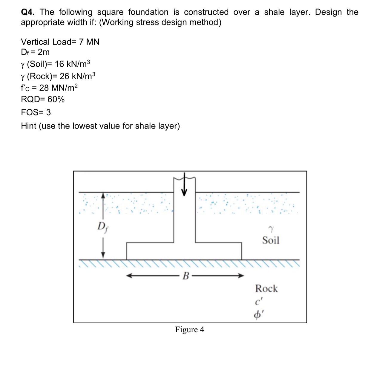 Solved Q4. ﻿The following square foundation is constructed | Chegg.com
