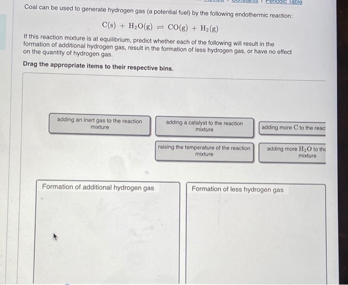 Solved clable Coal can be used to generate hydrogen gas (a | Chegg.com