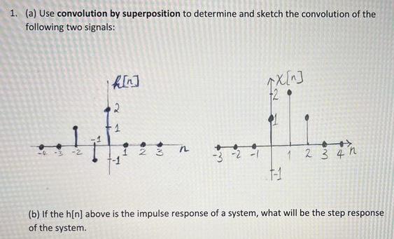Solved 1 A Use Convolution By Superposition To Determine
