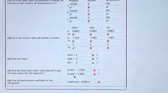 Solved Complete Analysis of a Refrigerator Goal Solve for | Chegg.com