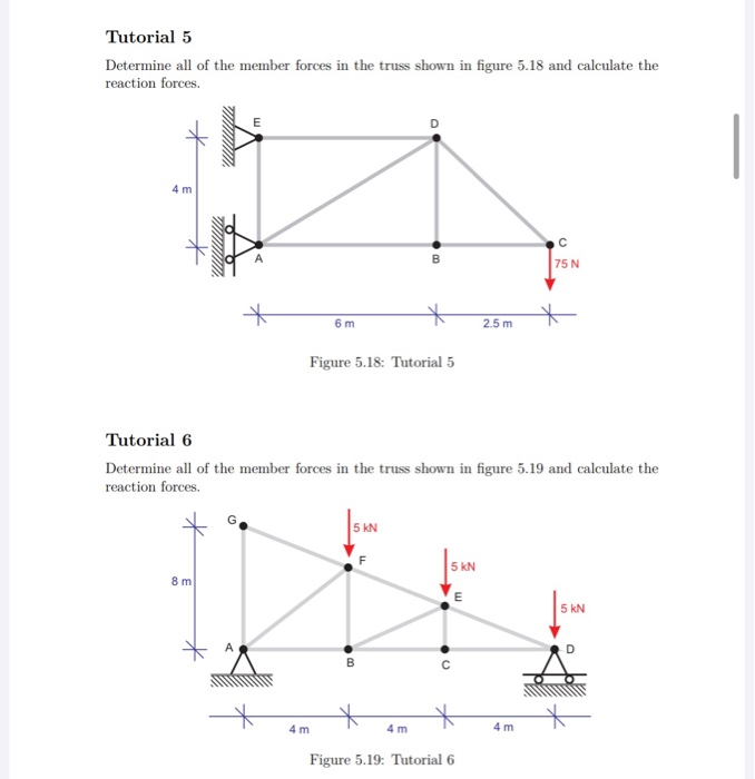 Solved Tutorial 5 Determine all of the member forces in the | Chegg.com