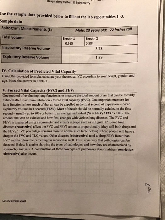 Respiratory System & Spirometry Use the sample data | Chegg.com