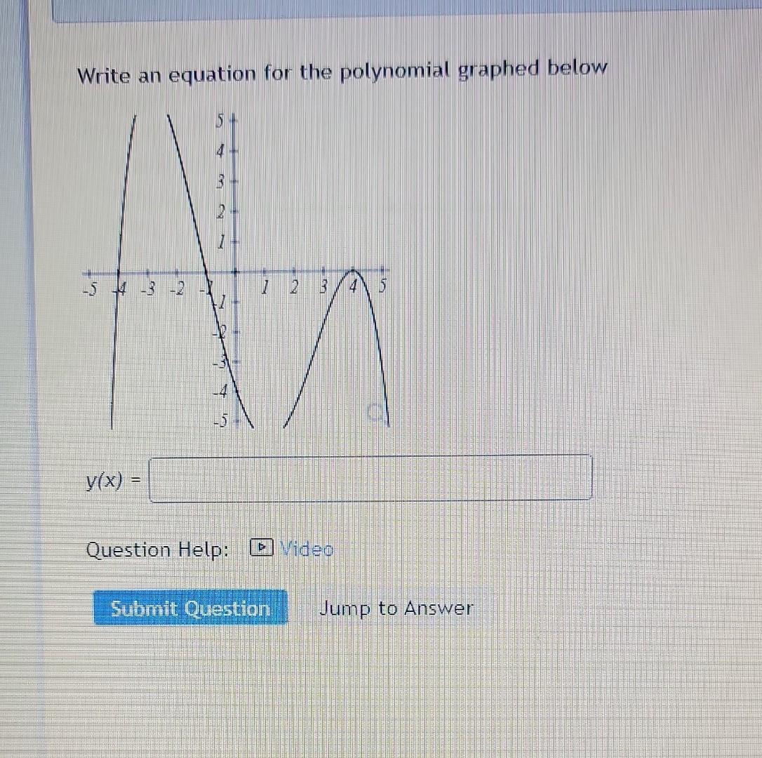 Solved Write an equation for the polynomial graphed below | Chegg.com